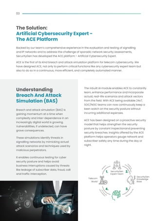 ACE: ARTIFICIAL CYBERSECURITY EXPERT | PDF | Technology Industry | Industries