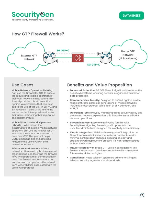 Shield Your Network: Prevent DDoS Attacks with SecurityGen | PDF