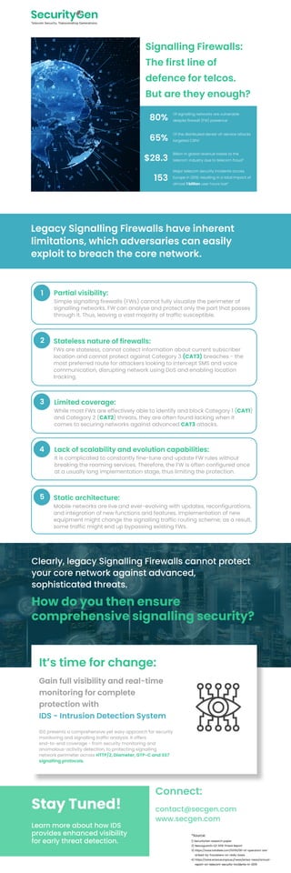 SecurityGen - Your Shield Against Cyber Threats | PDF