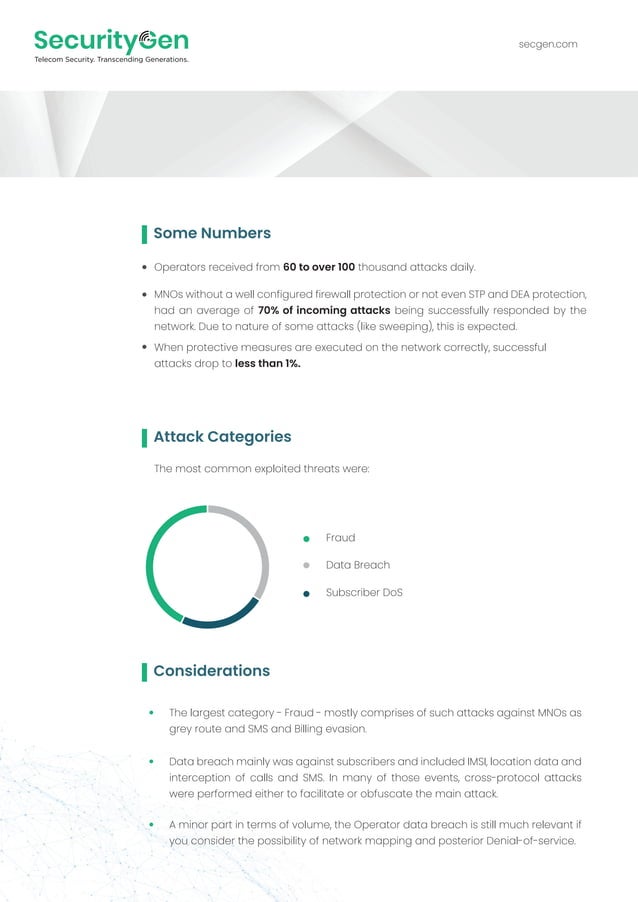 SecurityGen-Signaling-Threats-in-Latam.pdf