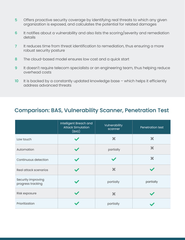 SecurityGen Telecom network security assessment - legacy versus BAS (1).pdf