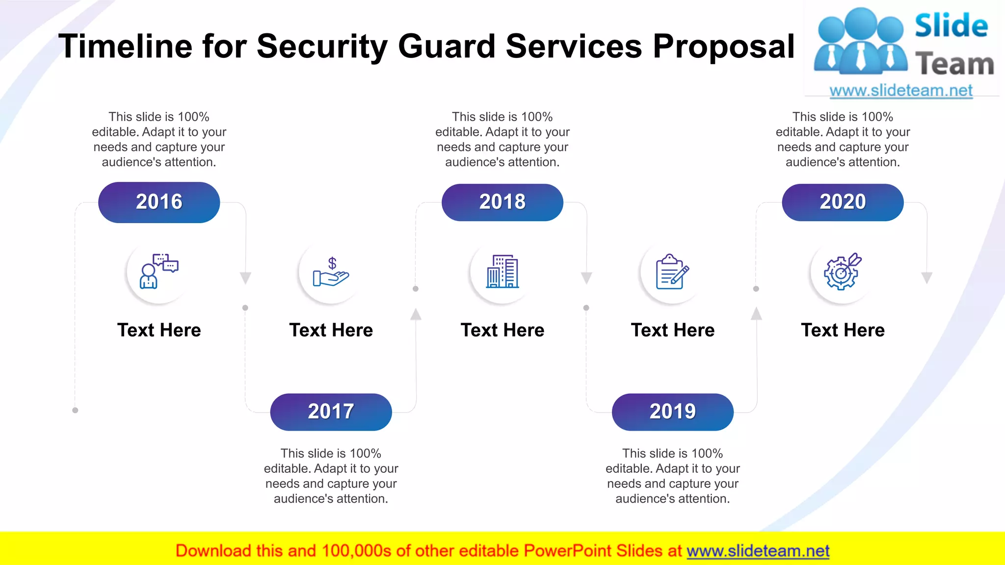 Security Guard Services Proposal Template PowerPoint Presentation Slides | PDF