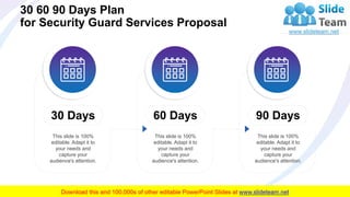 Security Guard Services Proposal Template PowerPoint Presentation ...