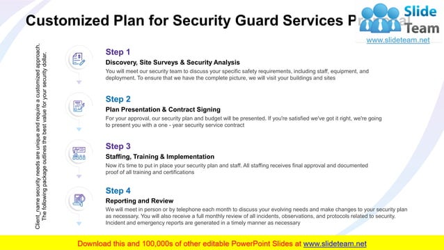 Security Guard Services Proposal Template PowerPoint Presentation Slides | PDF