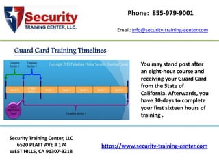 Security guard training | PPT