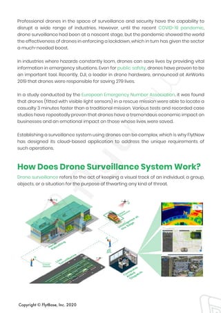 Drone Surveillance System: The Complete Setup Guide | PDF