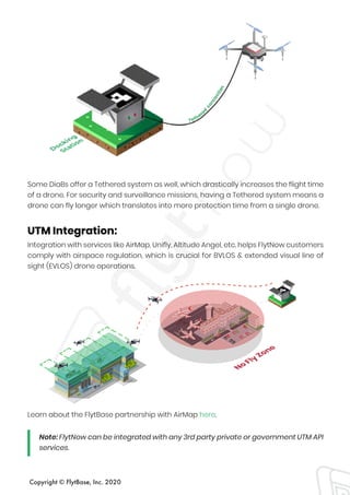Drone Surveillance System: The Complete Setup Guide | PDF