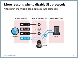 Security hardening and drown attack prevention for mobile backend ...