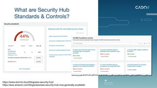 Security Hub Forensics & Incident Response | PPT