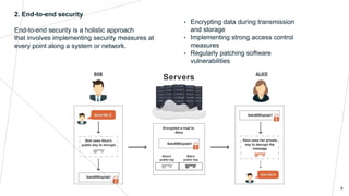 SECURITY and PRINCIPLES IN 5G Technologies.pptx
