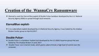 SECURITY IN COMPUTING.pptx