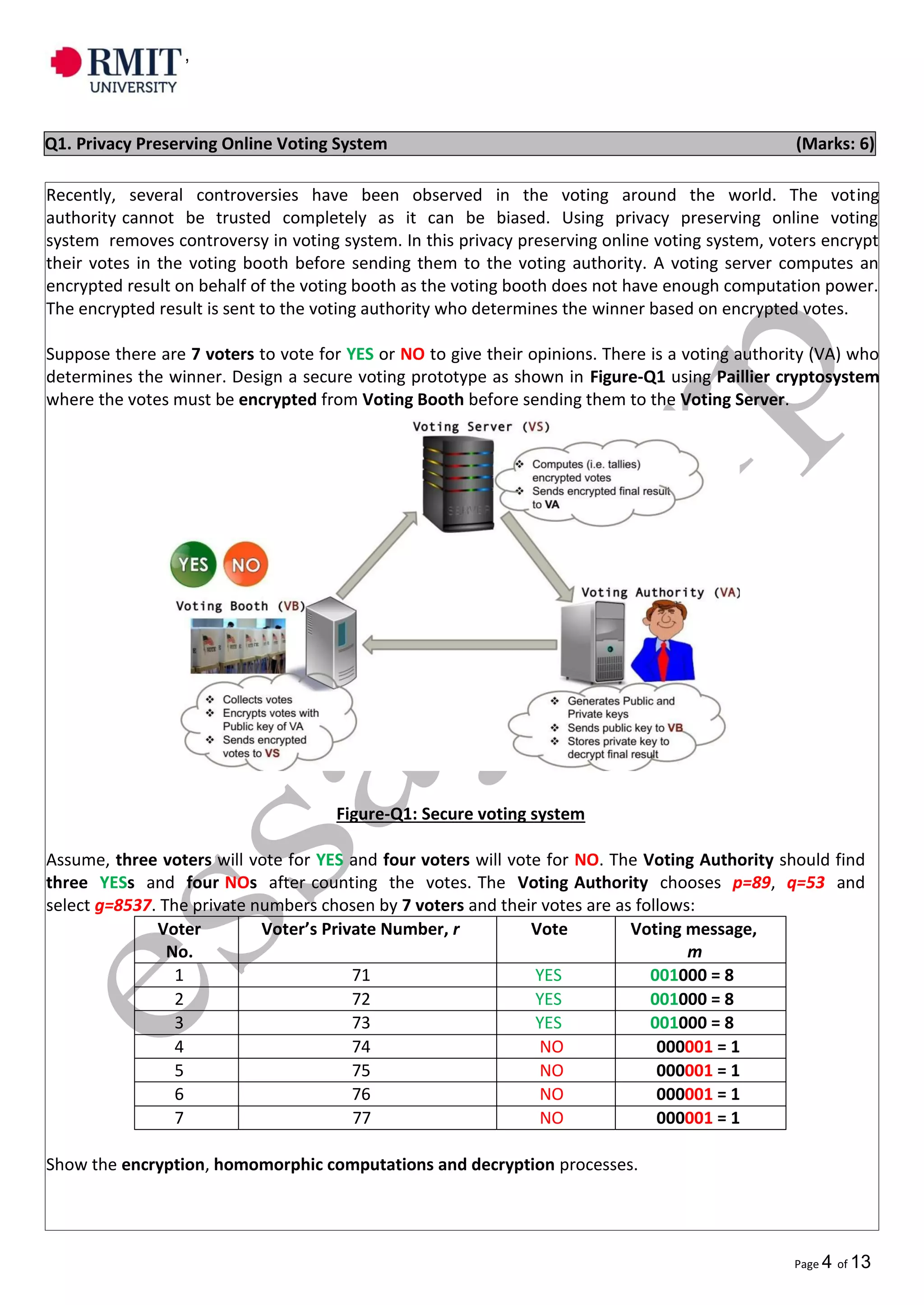 COSC2536/2537 Security in Computing and Information Technology Assignments | PDF