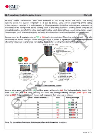COSC2536/2537 Security in Computing and Information Technology Assignments | PDF
