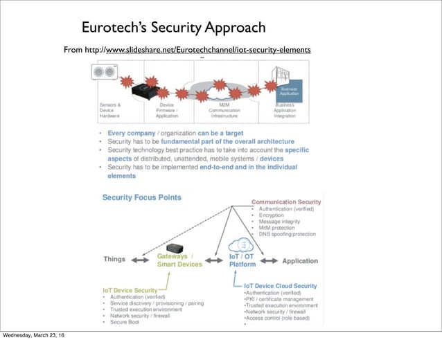 Security in Cyber-Physical Systems | PDF