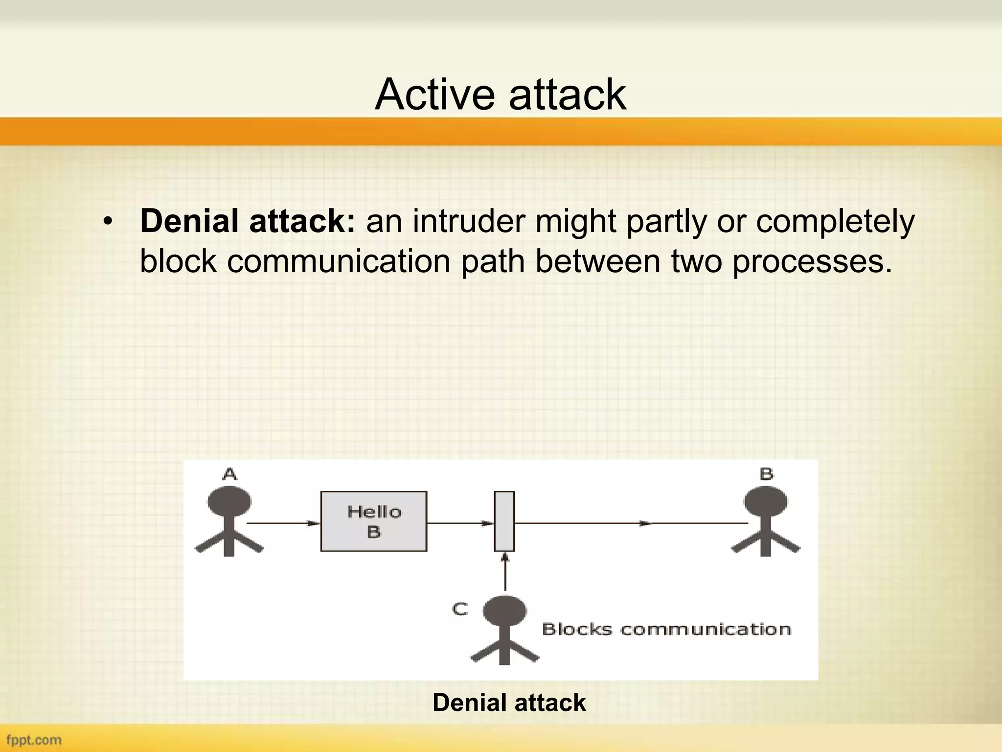 Security in distributed systems | PPTX