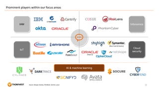 Security Industry Overview | PPT