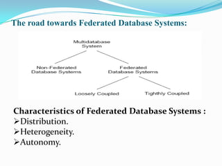 Security in federated integrated d bs | PPT