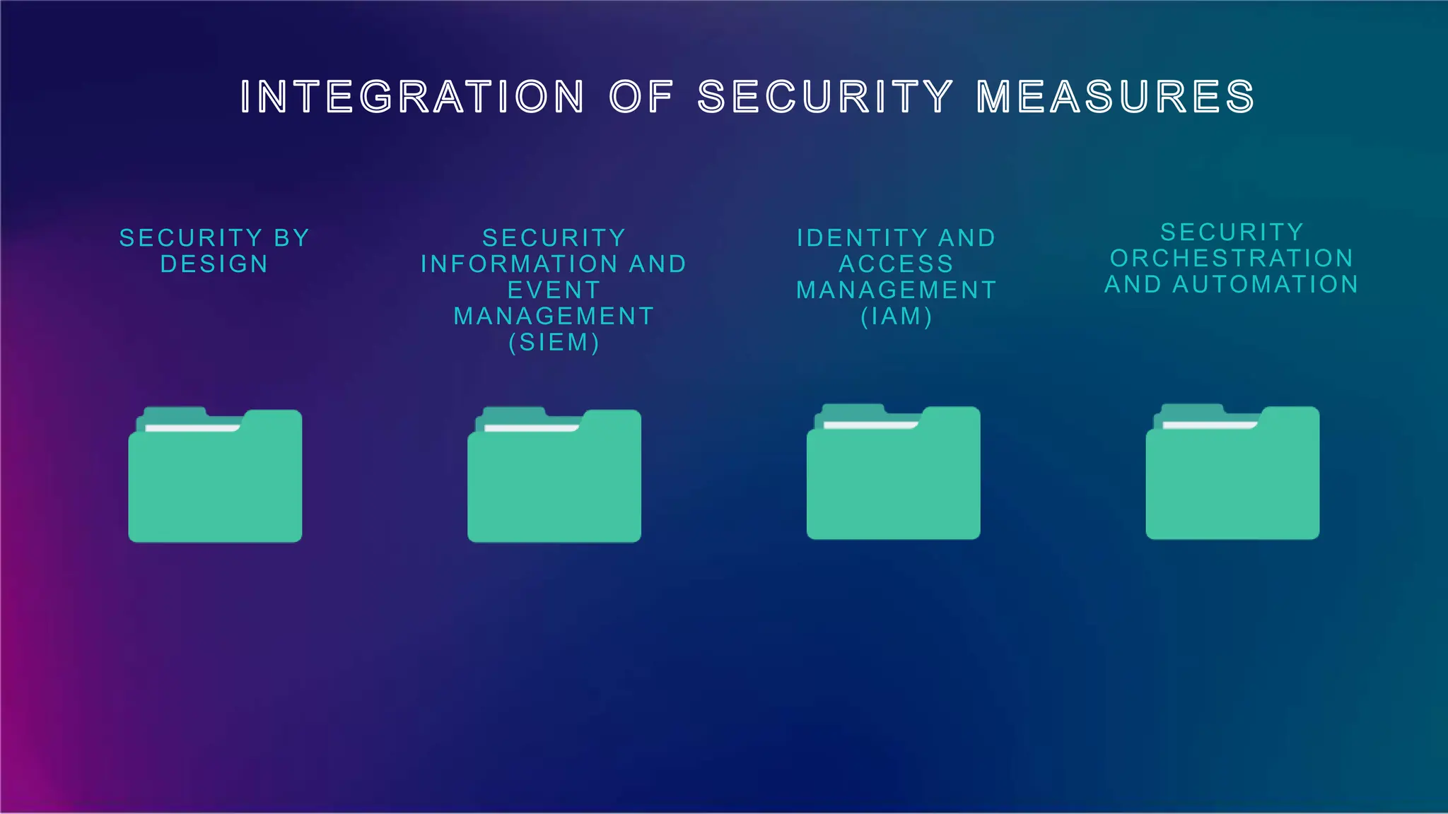Security Information and Risk Management.pptx