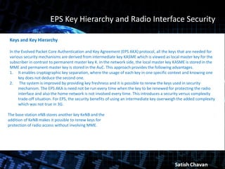 LTE :Mobile Network Security | PDF