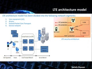 LTE :Mobile Network Security | PDF