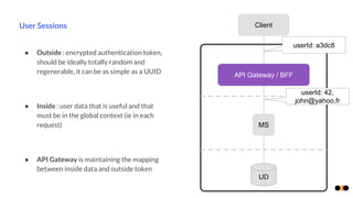 Security in microservices architectures | PPTX