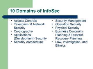 Security in Mind | PPT | Information and Network Security | Computing