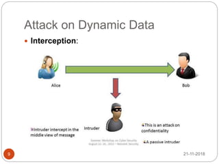 Security in Mobile Computing | PPTX