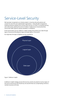 Security and Compliance In Microsoft Office 365 Whitepaper | DOCX