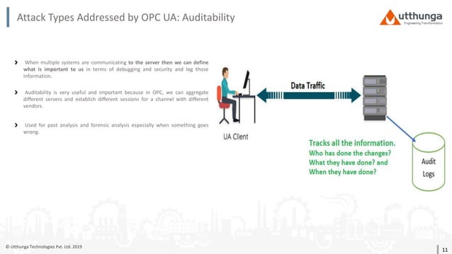 Security in OPC UA ppt | PPT