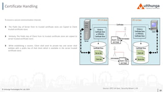 Security in OPC UA ppt | PPT