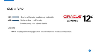 Security in Oracle Database | PPTX