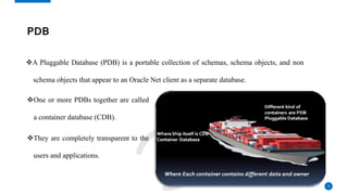 Security in Oracle Database | PPTX