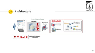 Security in oracle | PDF