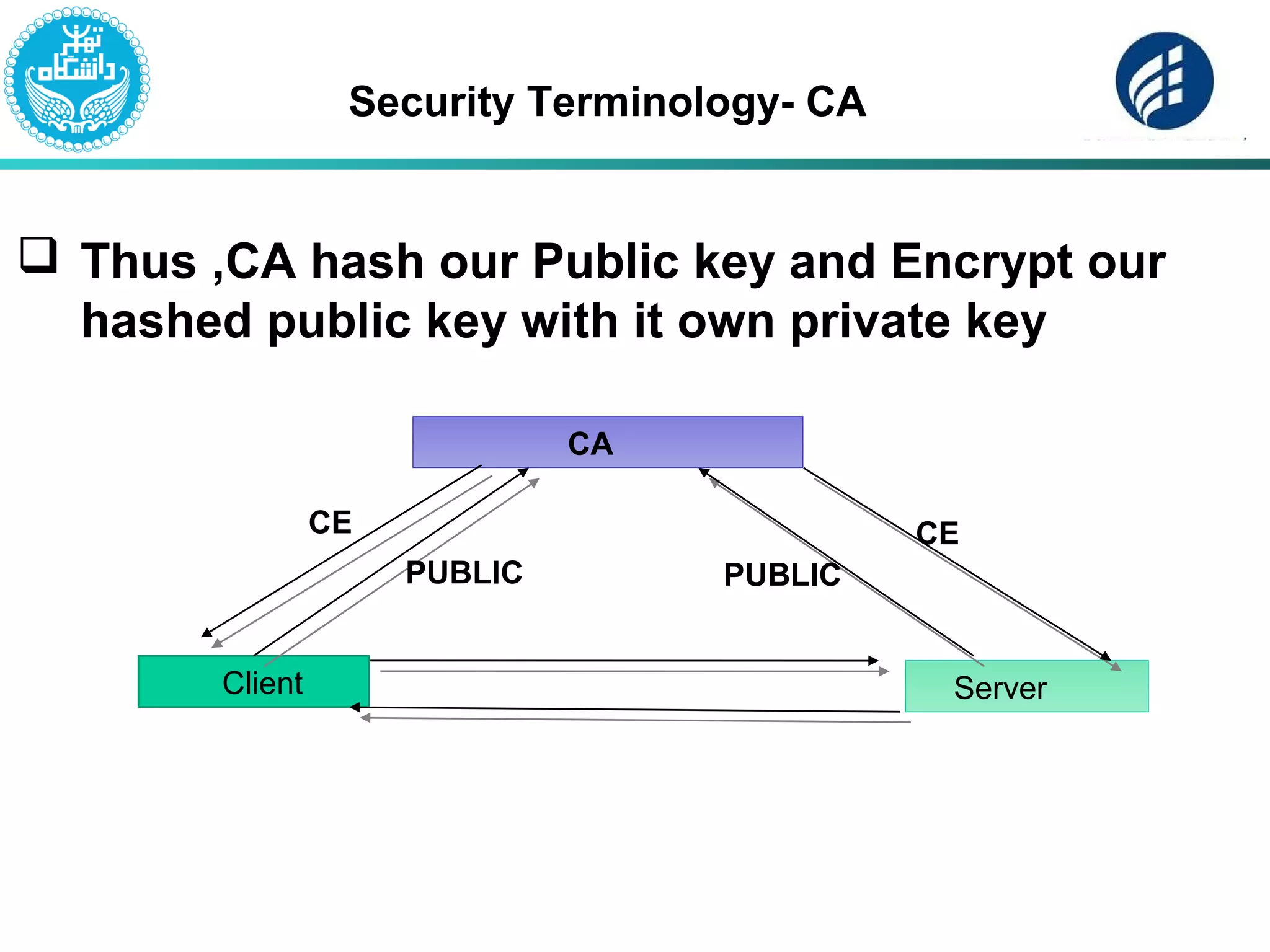 Basic Security In Routing And Switching Ppt