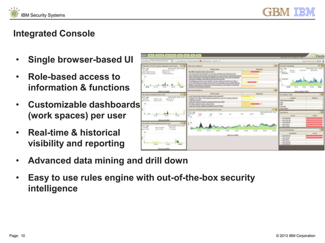 IBM Security intelligence v1 - ahmed el nahas | PPT