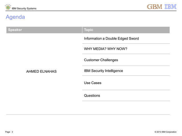 IBM Security intelligence v1 - ahmed el nahas | PPT