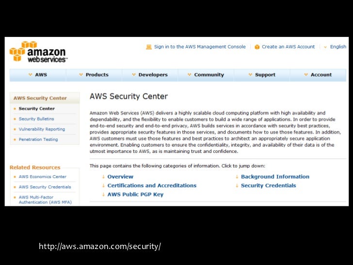 Cloud Security with Amazon Web Services