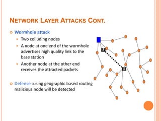 Security issues and attacks in wireless sensor networks | PPT | Free Download