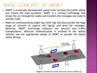 Security issues and challenges in MANET,VANET and FANET: A Survey | PPT
