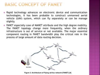 Security issues and challenges in MANET,VANET and FANET: A Survey | PPT