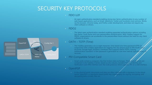 Security Keys Presentation.pptx