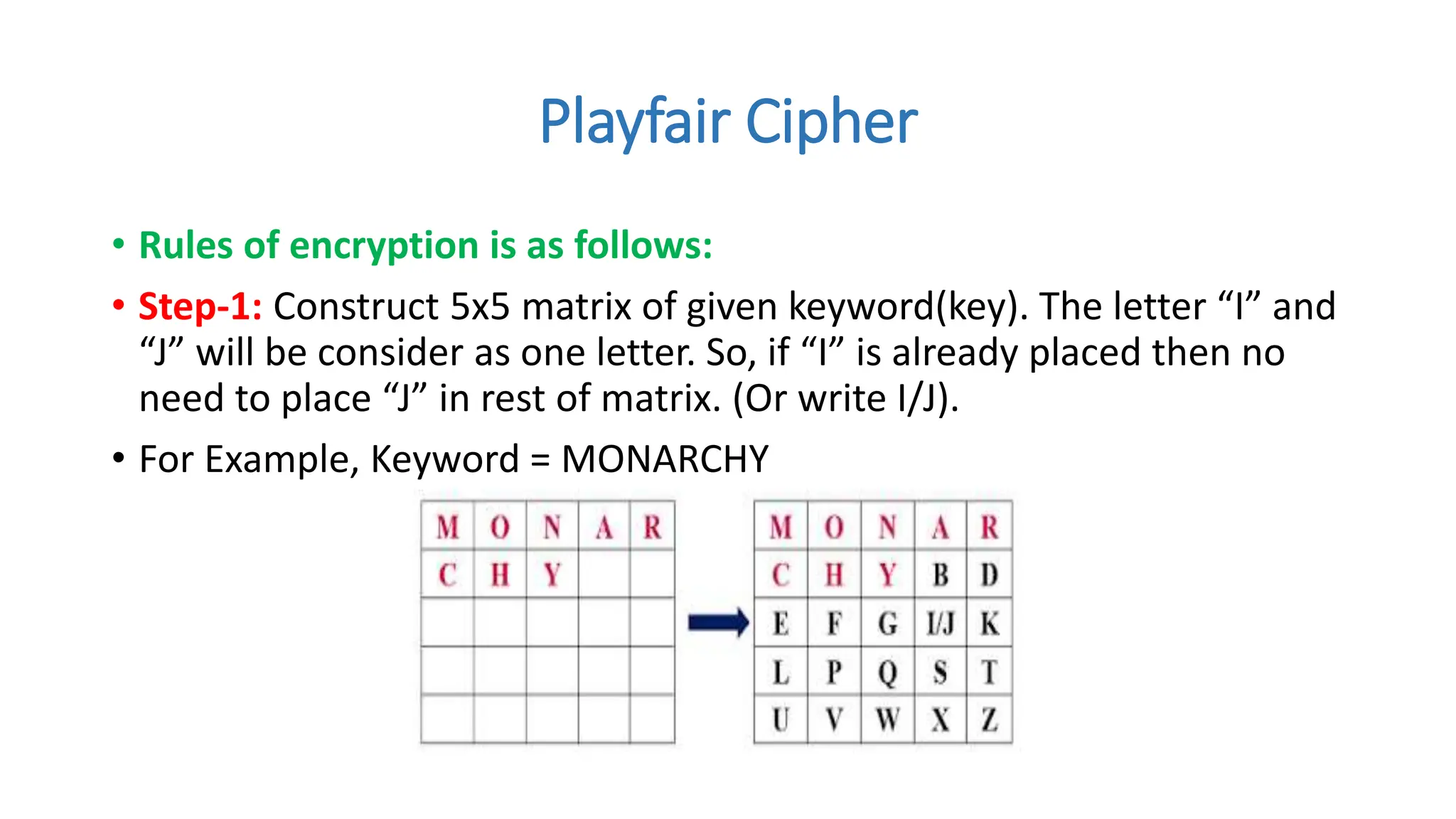 security Symmetric Key Cryptography Substitution Cipher, Transposition Cipher. | PPTX