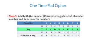security Symmetric Key Cryptography Substitution Cipher, Transposition Cipher. | PPTX