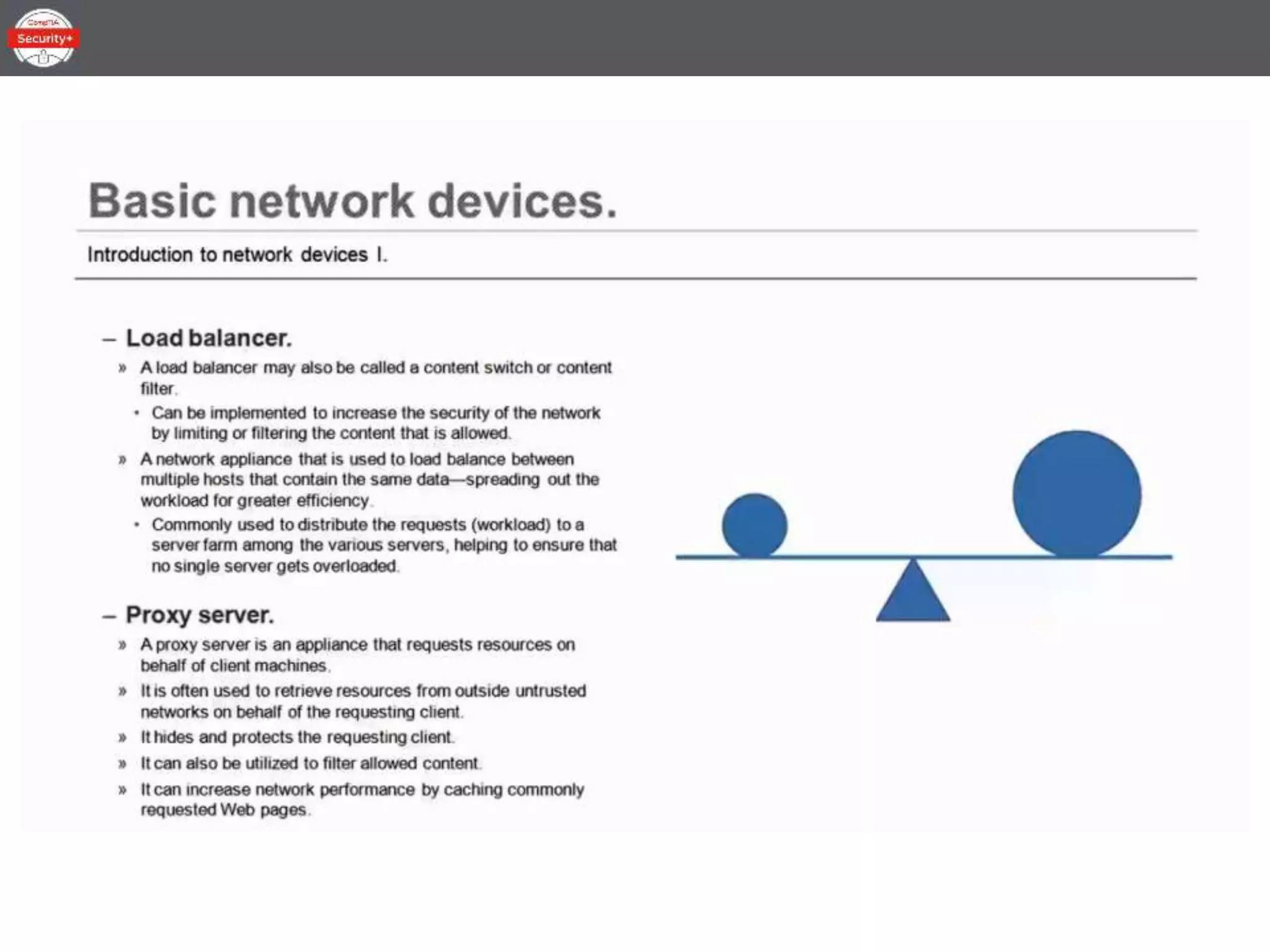 Security+ Lesson 01 Topic 01 - Intro to Network Devices.pptx
