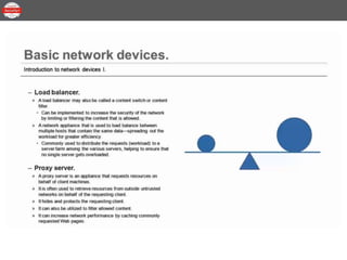 Security+ Lesson 01 Topic 01 - Intro to Network Devices.pptx