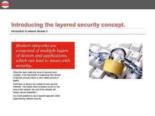 Security+ Lesson 01 Topic 01 - Intro to Network Devices.pptx