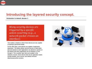 Security+ Lesson 01 Topic 01 - Intro to Network Devices.pptx