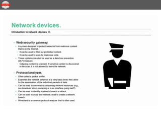 Security+ Lesson 01 Topic 01 - Intro to Network Devices.pptx