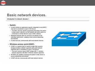 Security+ Lesson 01 Topic 01 - Intro to Network Devices.pptx