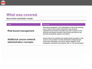 Security+ Lesson 01 Topic 02 - Secure Network Administration Concepts ...